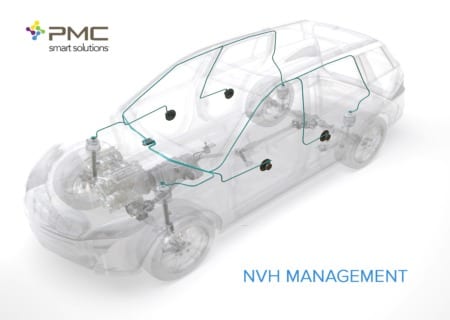 Automotive - PMC SMART Solutions